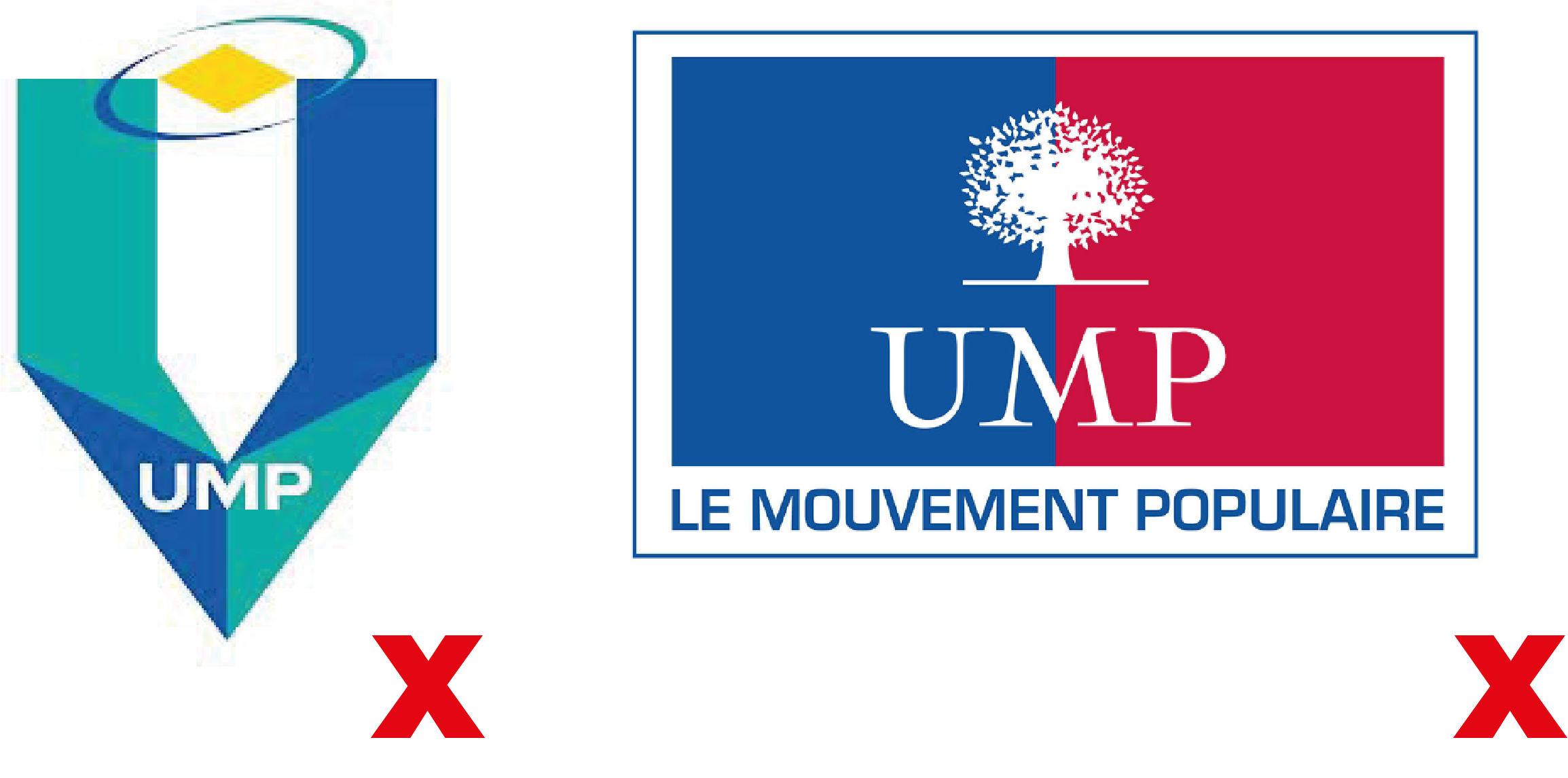 UMP - Blog UMP - Manual de identidade visual